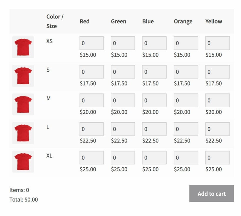 How to Create WooCommerce Bulk Variation Grids in WordPress