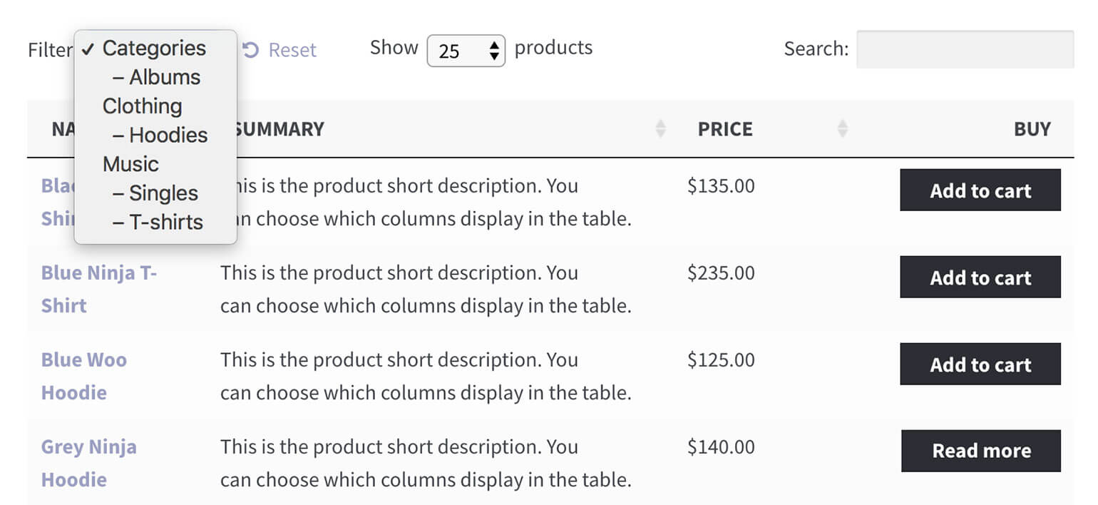 Woocommerce Product Table Product Filters And Widgets