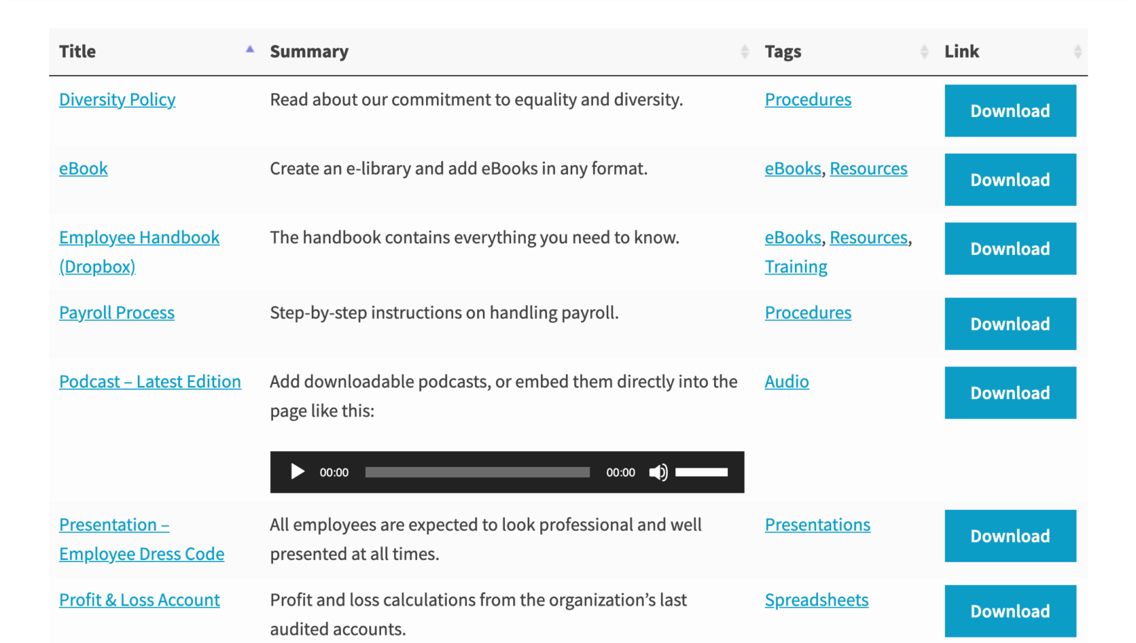 Display the WordPress Media Library in the Front End Online
