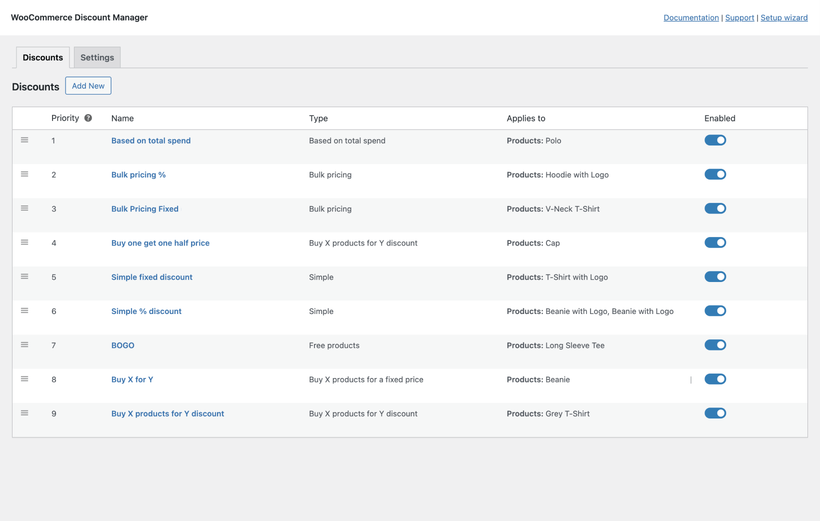 Viewing and managing discounts