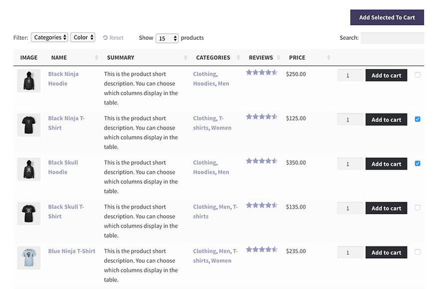 WooCommerce Table Plugin - Now Supports Multiple Add to Cart
