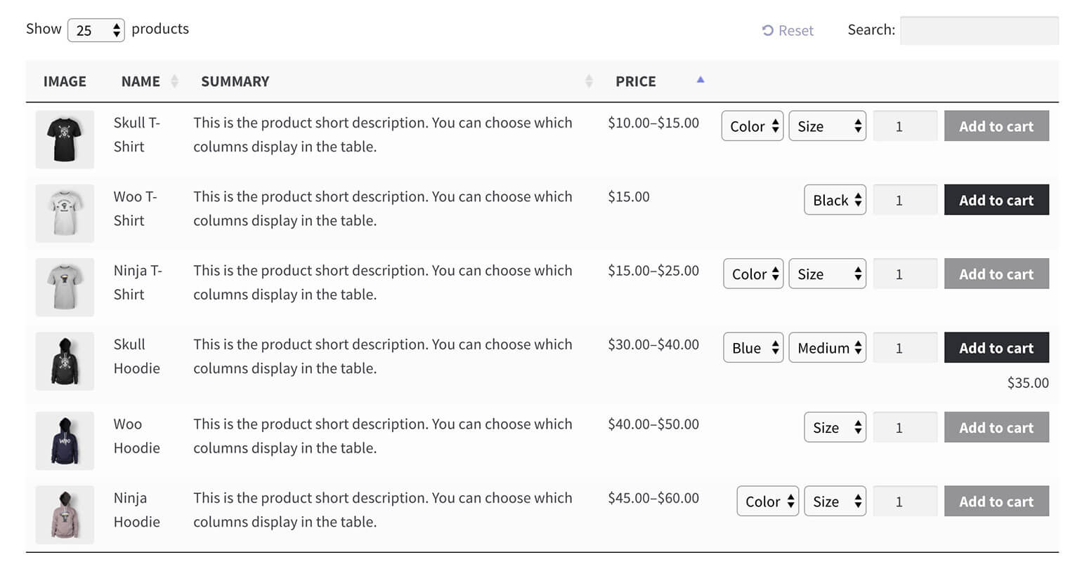 Best Woocommerce Disable Product Page Plugin Tutorial