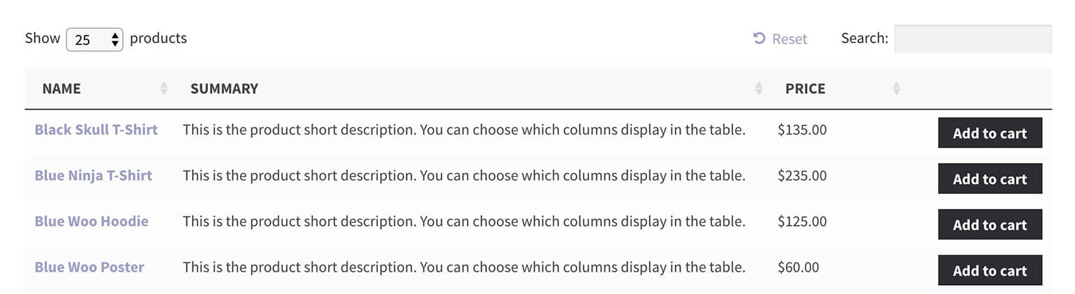 How to Create a WooCommerce List View of Your Products