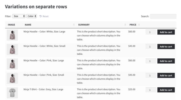 How to Display Product Variations as Separate Rows in a Table