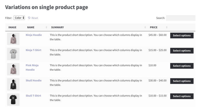 How to Display Product Variations as Separate Rows in a Table