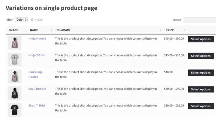 How to Display Product Variations as Separate Rows in a Table