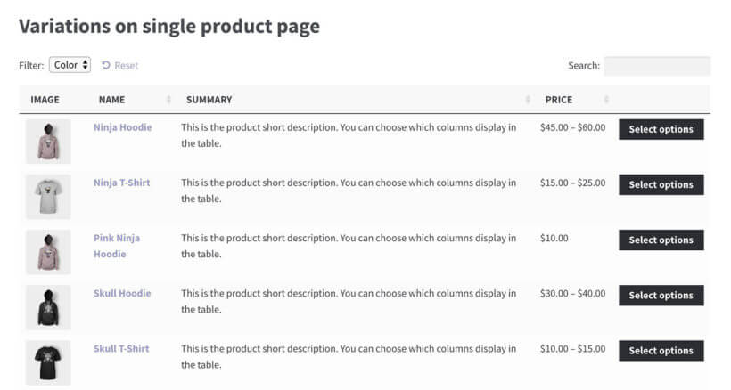 How to Display Product Variations as Separate Rows in a Table