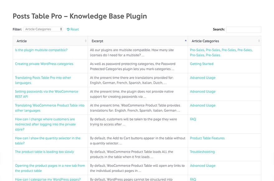 WordPress Knowledge Base Plugin: Easy Online Documentation
