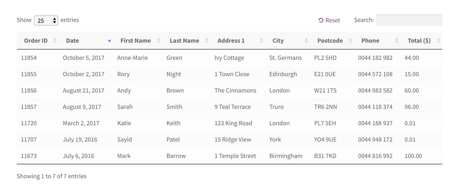 2 Ways to List WooCommerce Orders in the Front End (With Plugins or Code)
