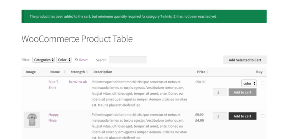 How to Implement Minimum Order Amount in WooCommerce