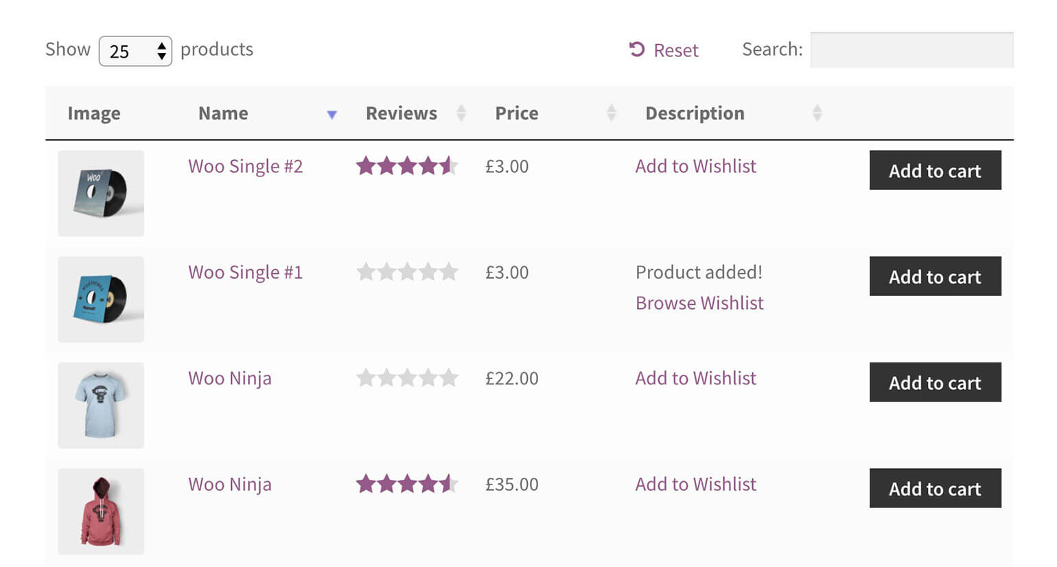 Woocommerce Wishlist Plugin With Product Tables And Quick View
