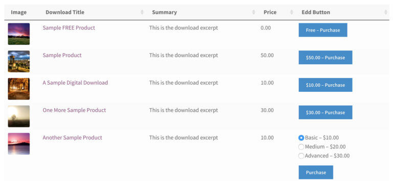 Easy Digital Downloads Table Plugin - List EDD Products