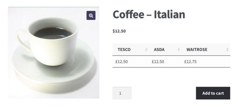 How to Create WooCommerce Product Custom Fields: Step-by-Step (+ Video)