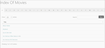 WordPress Alphabetical Index A-Z Plugin: Create A-Z Listings