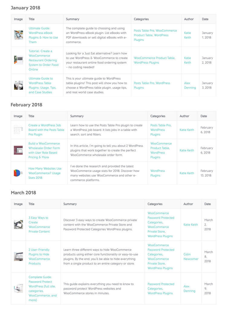 WordPress Archive Plugin: List Posts by Day, Month, and More!