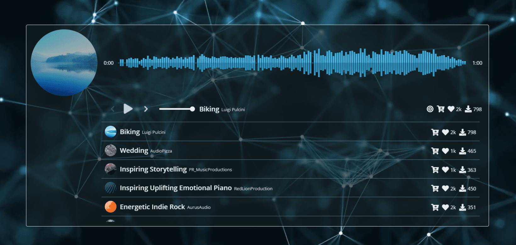 Choosing a WordPress Audio Plugin with Music Players