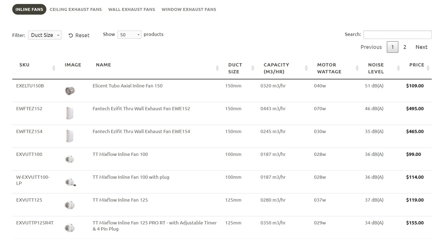 How to Display WooCommerce Attributes on Shop Pages | Product Table