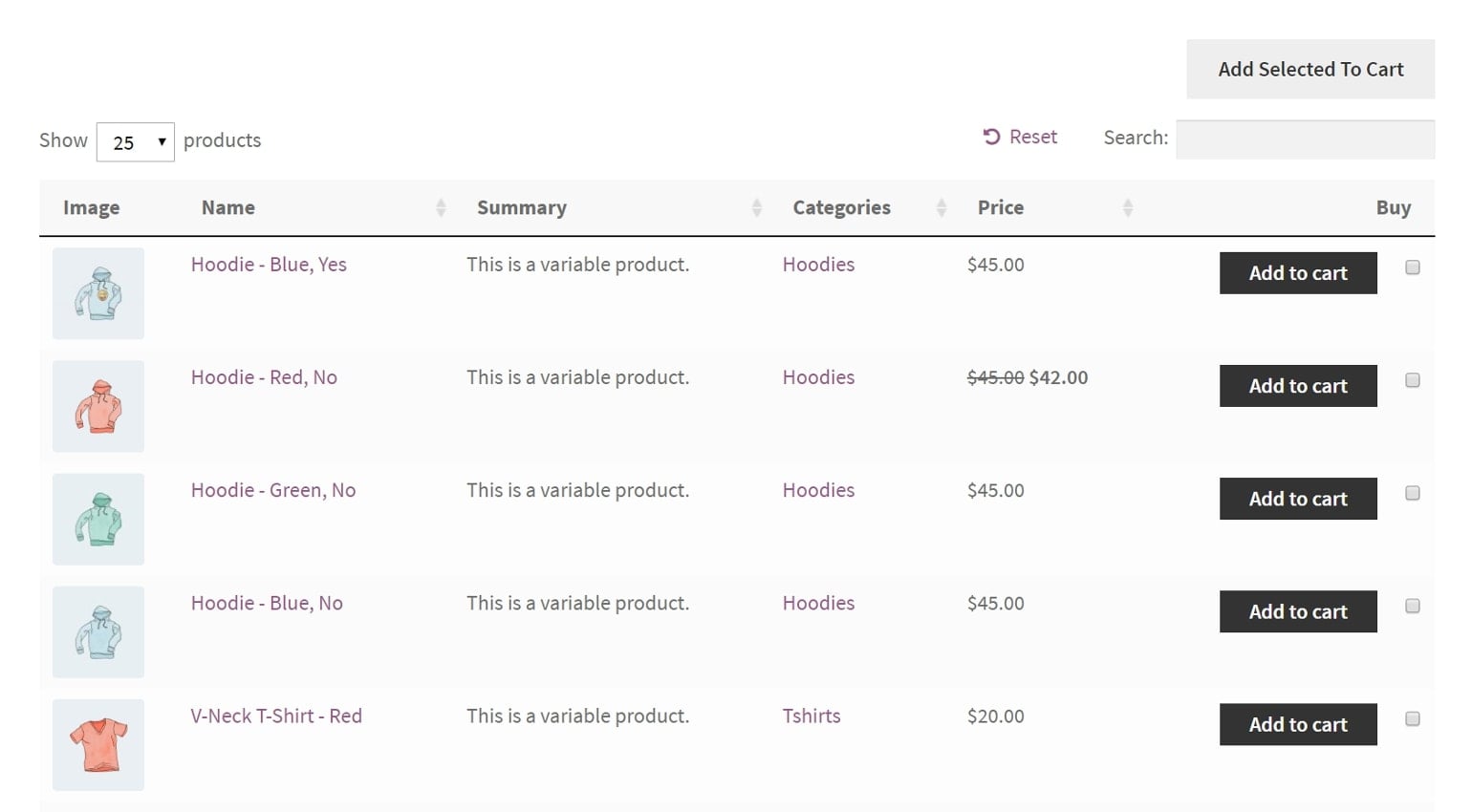 How to Display Product Variations as Separate Rows in a Table