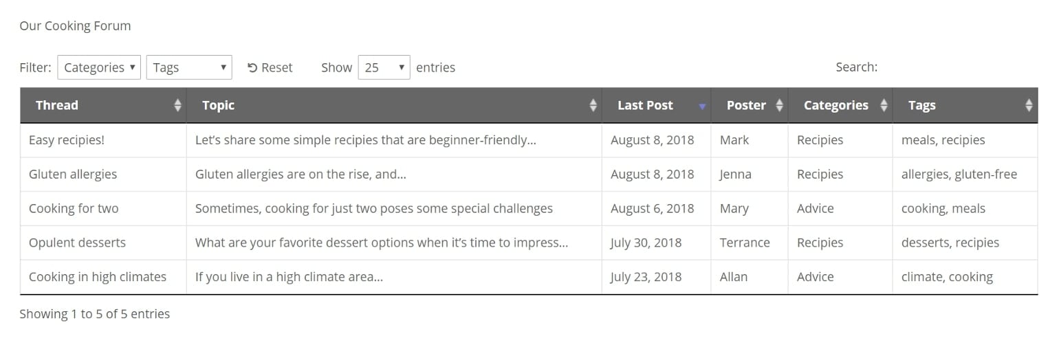 WordPress Forum Made Easy: 2 Methods Using Posts Table Pro