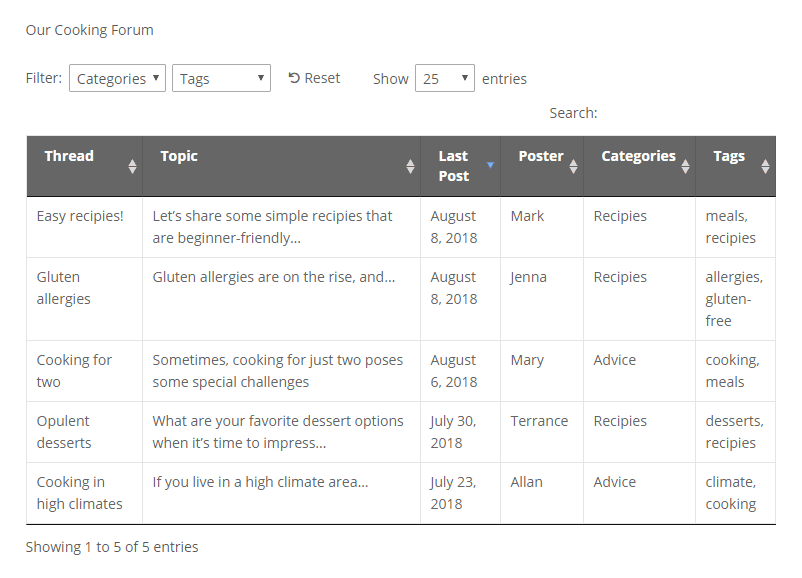 WordPress Forum Made Easy 2 Methods Using Posts Table Pro