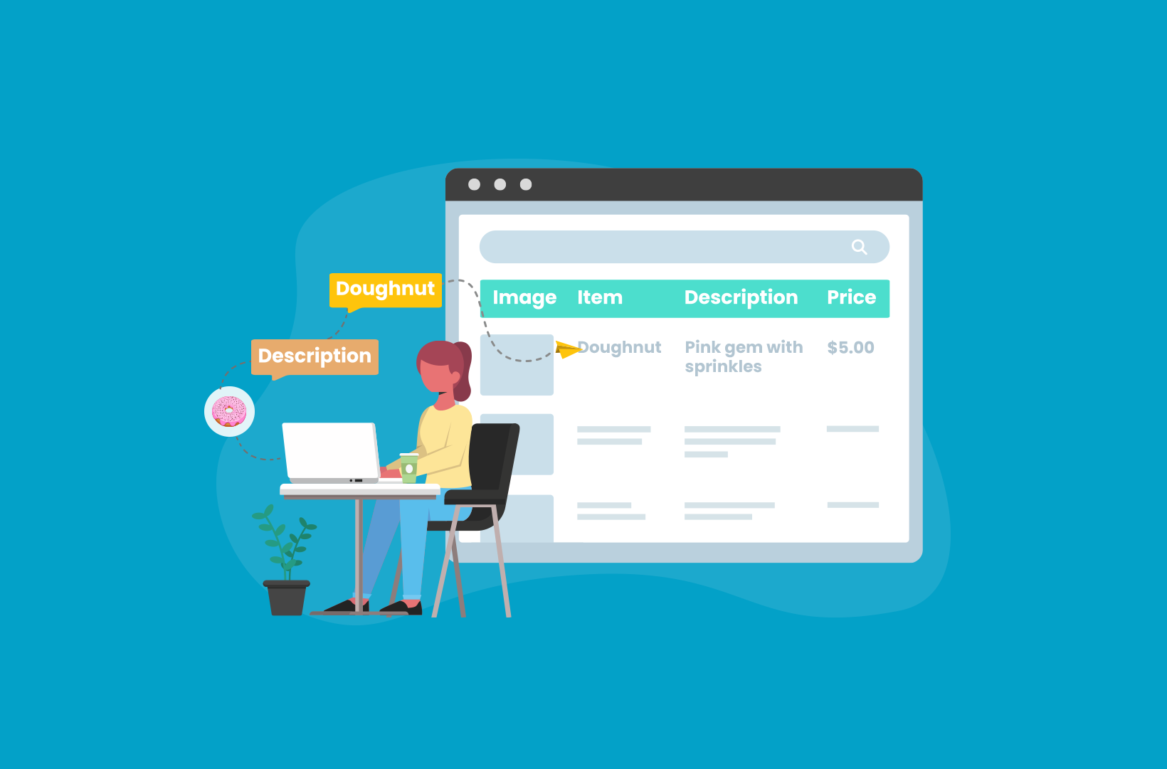Woocommerce Frontend Product Submission The Complete Guide