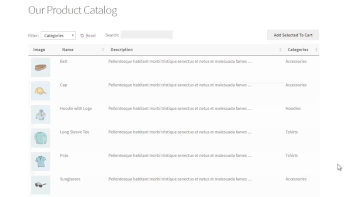 WordPress Product Catalog With or Without a Shopping Cart