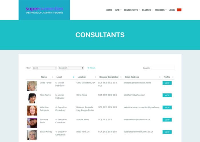 9 Best WordPress Directory Plugins in 2023 & How to Use Them