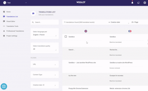 Using Weglot to Translate the Posts Table Pro WordPress Plugin