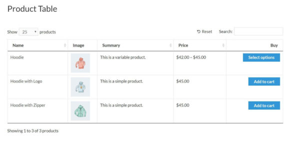 WooCommerce Hide Price: 4 Easy Ways to Hide Product Prices
