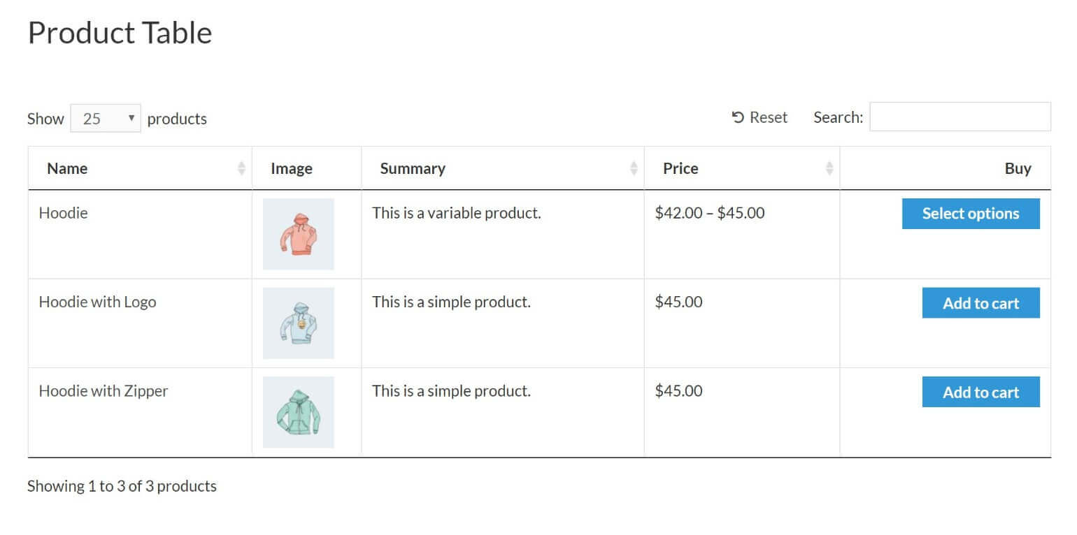 WooCommerce Hide Price: 4 Easy Ways to Hide Product Prices