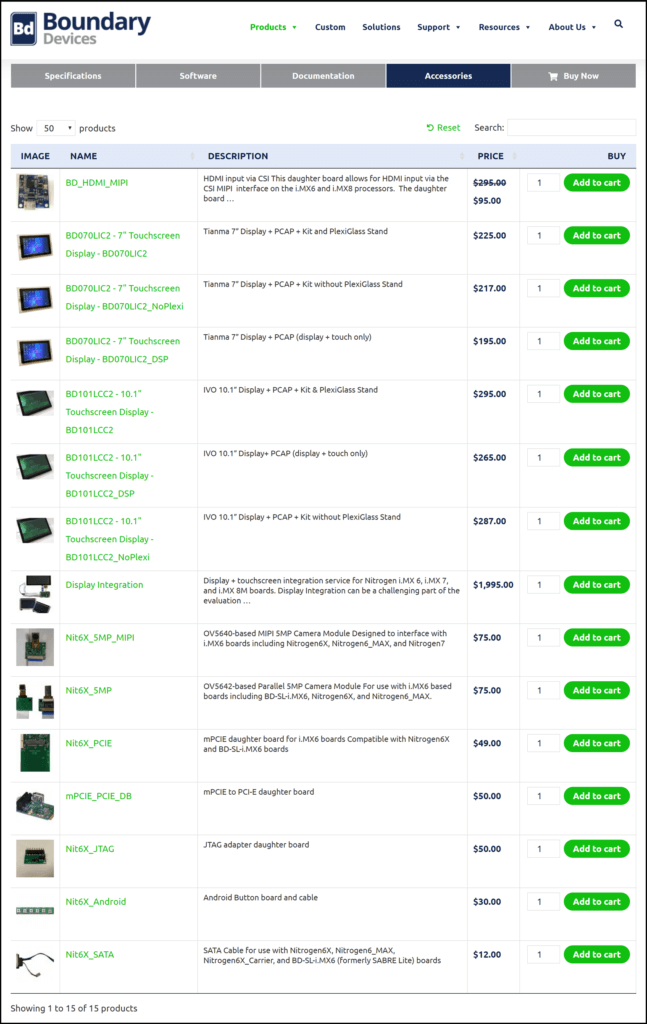 Boundary Devices - Sell Accessories in WooCommerce