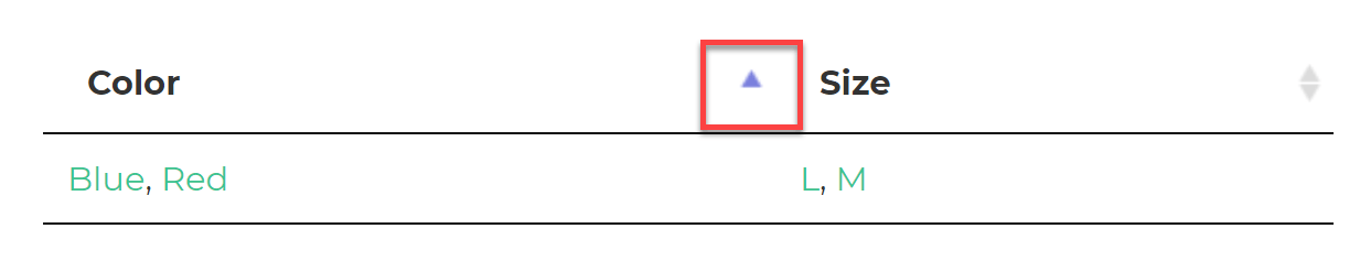 Display, Filter & Sort Attributes in WooCommerce Product Table