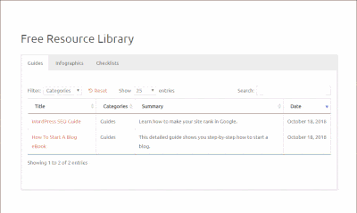 Creating a WordPress Client Portal in 3 Simple Steps