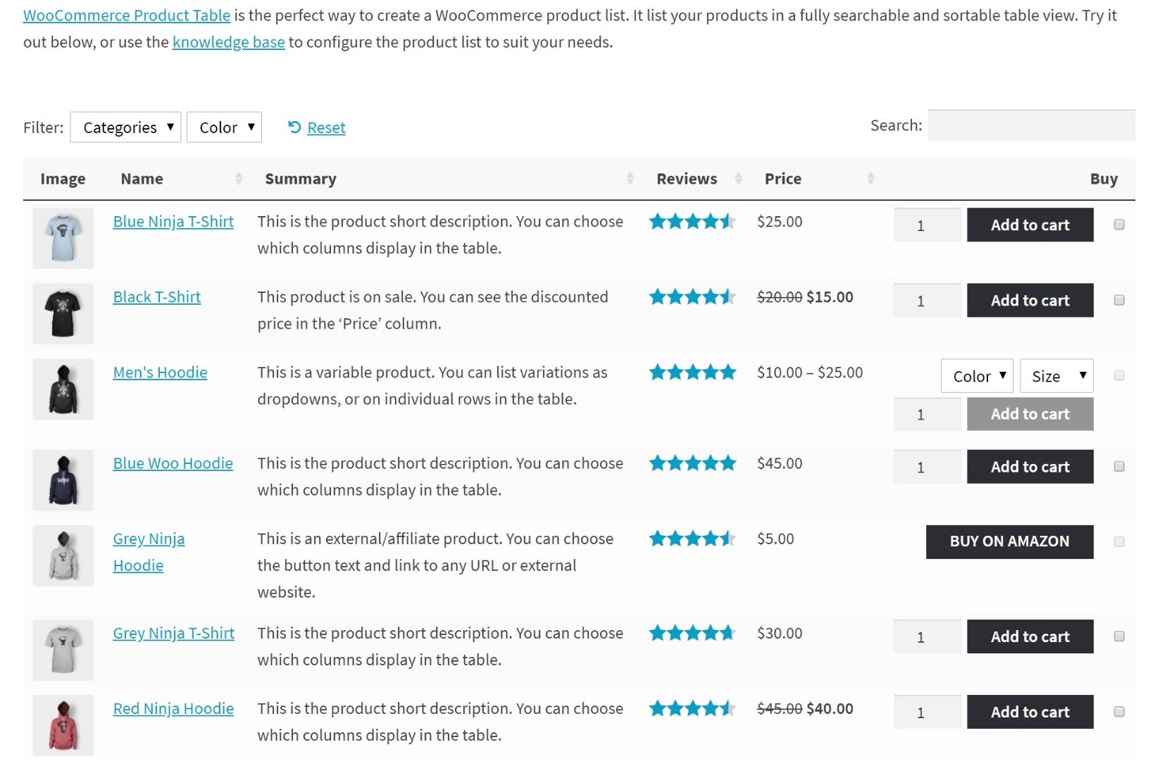 5 Options Compared: Choosing the Best WordPress Gallery Plugin