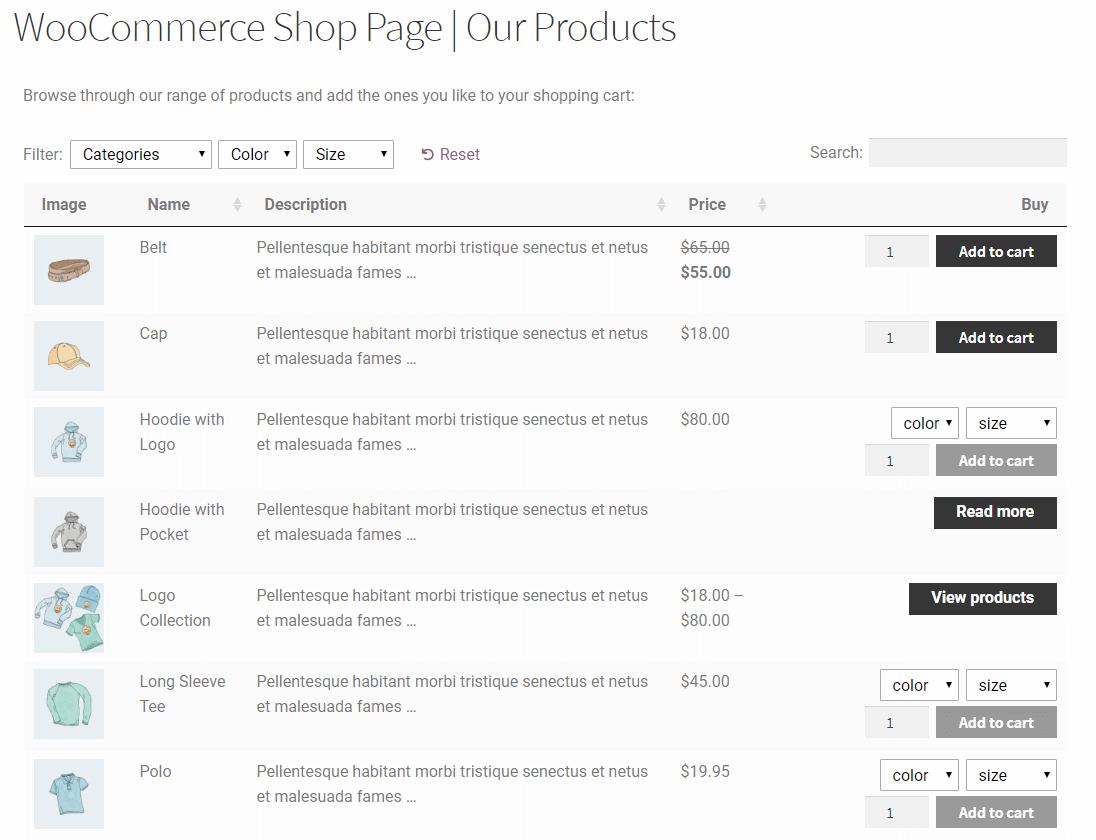 Show WooCommerce Short Description Anywhere on Your Store