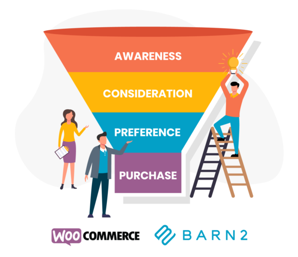 Build a Successful WooCommerce Sales Funnel for Your Store