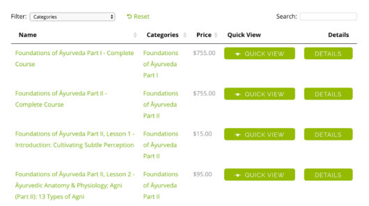 Maximizing Sales in WooCommerce with Custom Product Tables