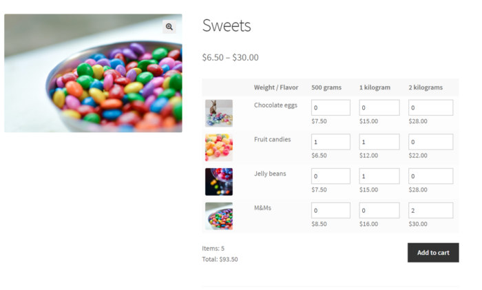 Complete Guide: How to Sell by Weight in WooCommerce
