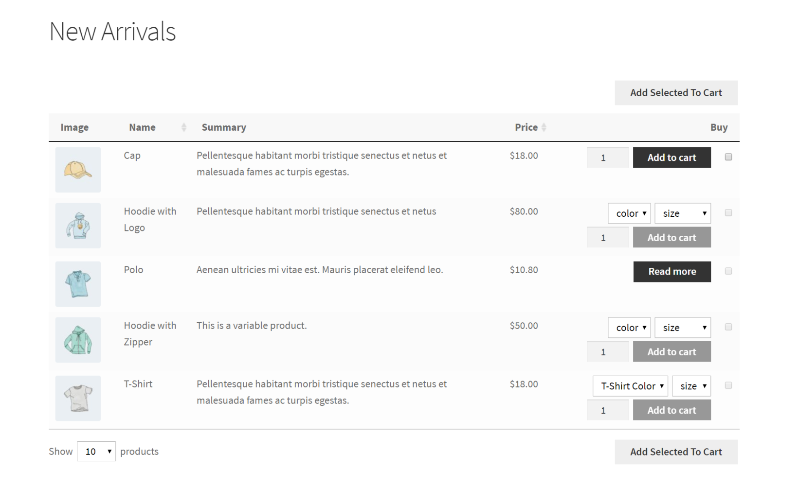 How to Display WooCommerce New Products and Arrivals