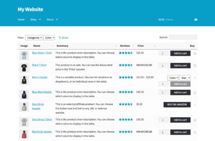 How to Create a WooCommerce List View of Your Products