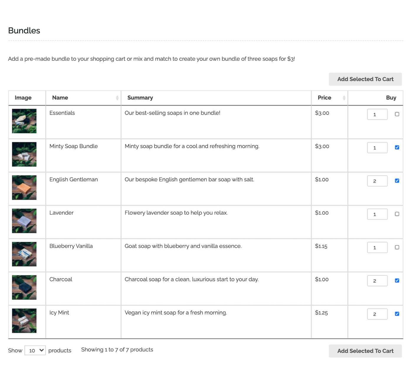 Guide to Creating product bundles for your WooCommerce store