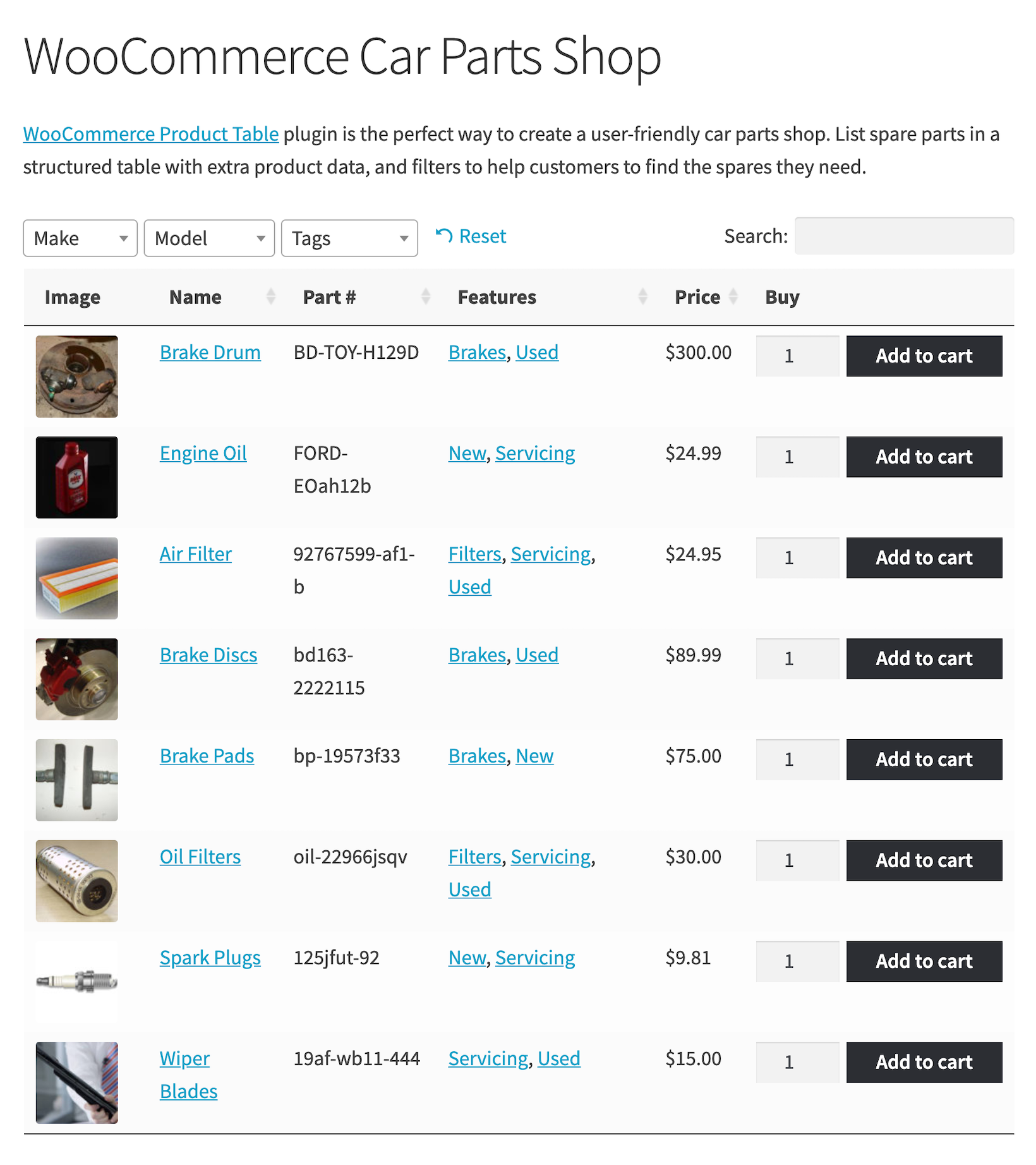 Breaking Into the Auto Part Marketplace: How to Sell Effectively