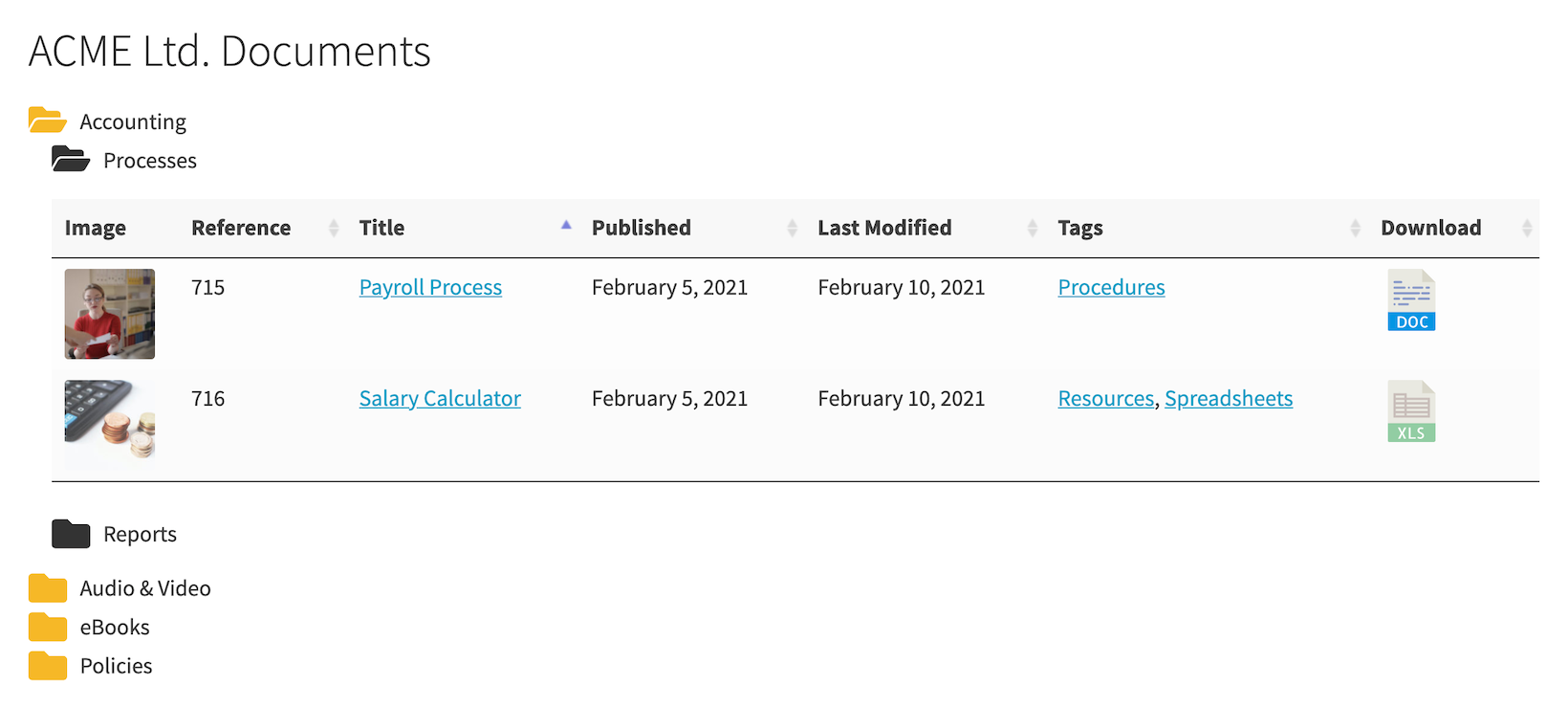 WordPress vs. SharePoint Comparison: Decoding the Features