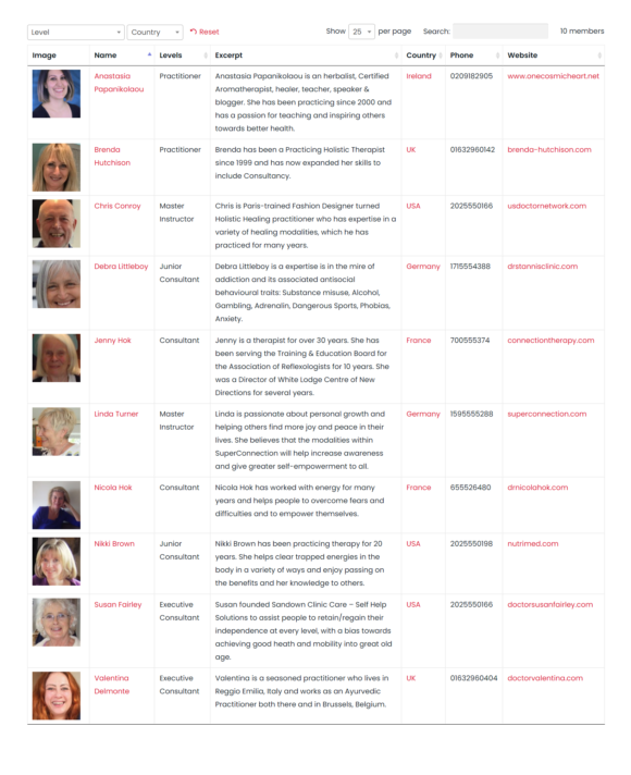 Collecting User Data with Contact Form 7 and Displaying It