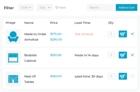 WooCommerce Lead Time Plugin: Display Product Lead Times