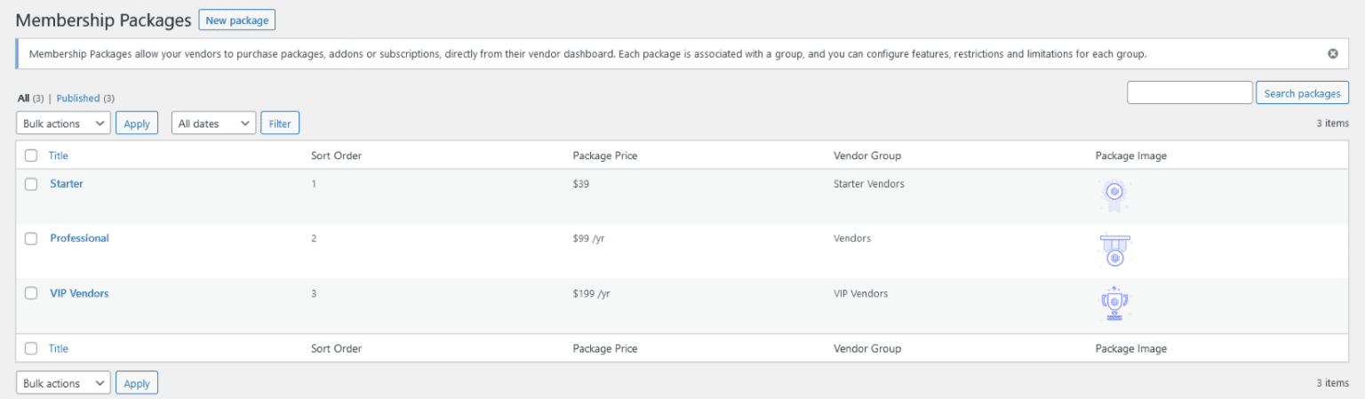 MarketKing WordPress Plugin: Multivendor Plugin Full Review
