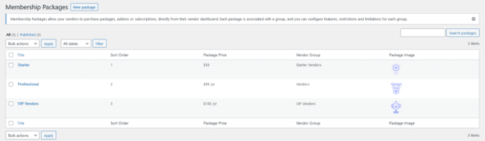 MarketKing WordPress Plugin: Multivendor Plugin Full Review
