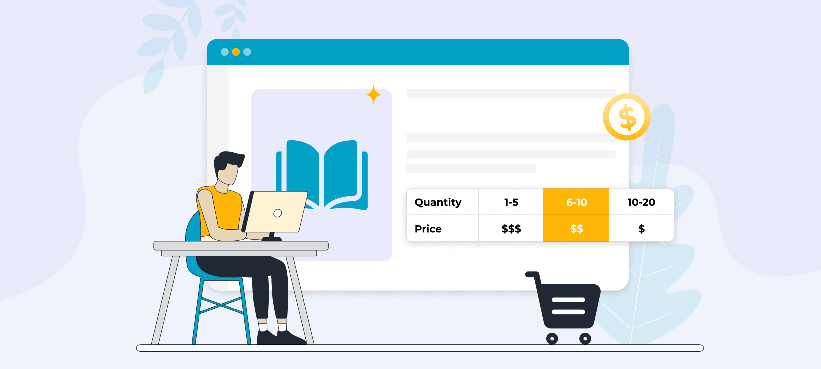 How to Set Product Prices Based on Quantity in WooCommerce