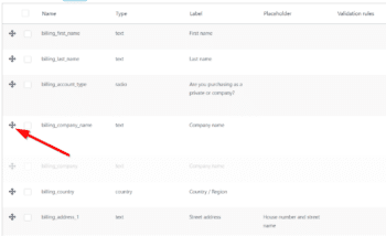 Setting Up Conditional Fields on WooCommerce Checkout Pages