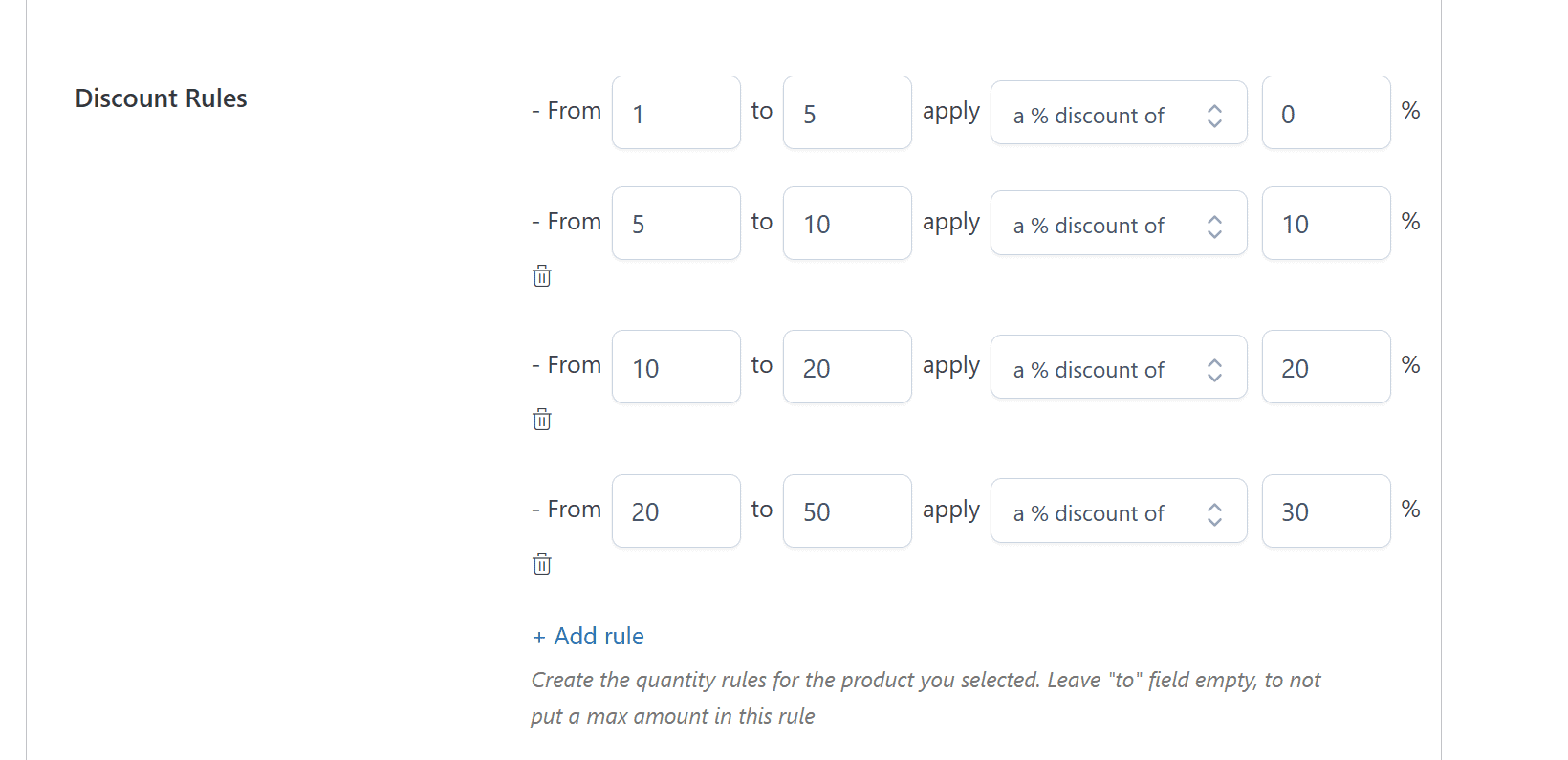 A Comprehensive Guide to WooCommerce Tiered Pricing